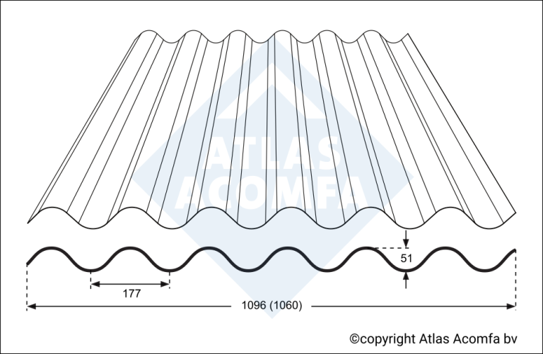 Polycarbonaat golfplaat 177/51 - 1220mm - Atlas Acomfa